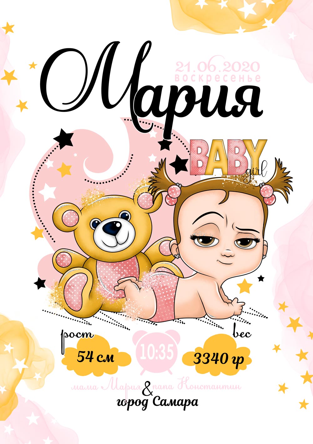 Шаблон метрики | PSDmockup.ru